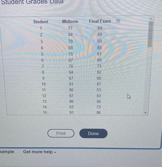 Using the accompanying Student Grades data, construct | Chegg.com