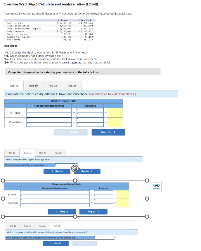 Solved Exercise 9-23 (Algo) ﻿Calculate and analyze ratios | Chegg.com
