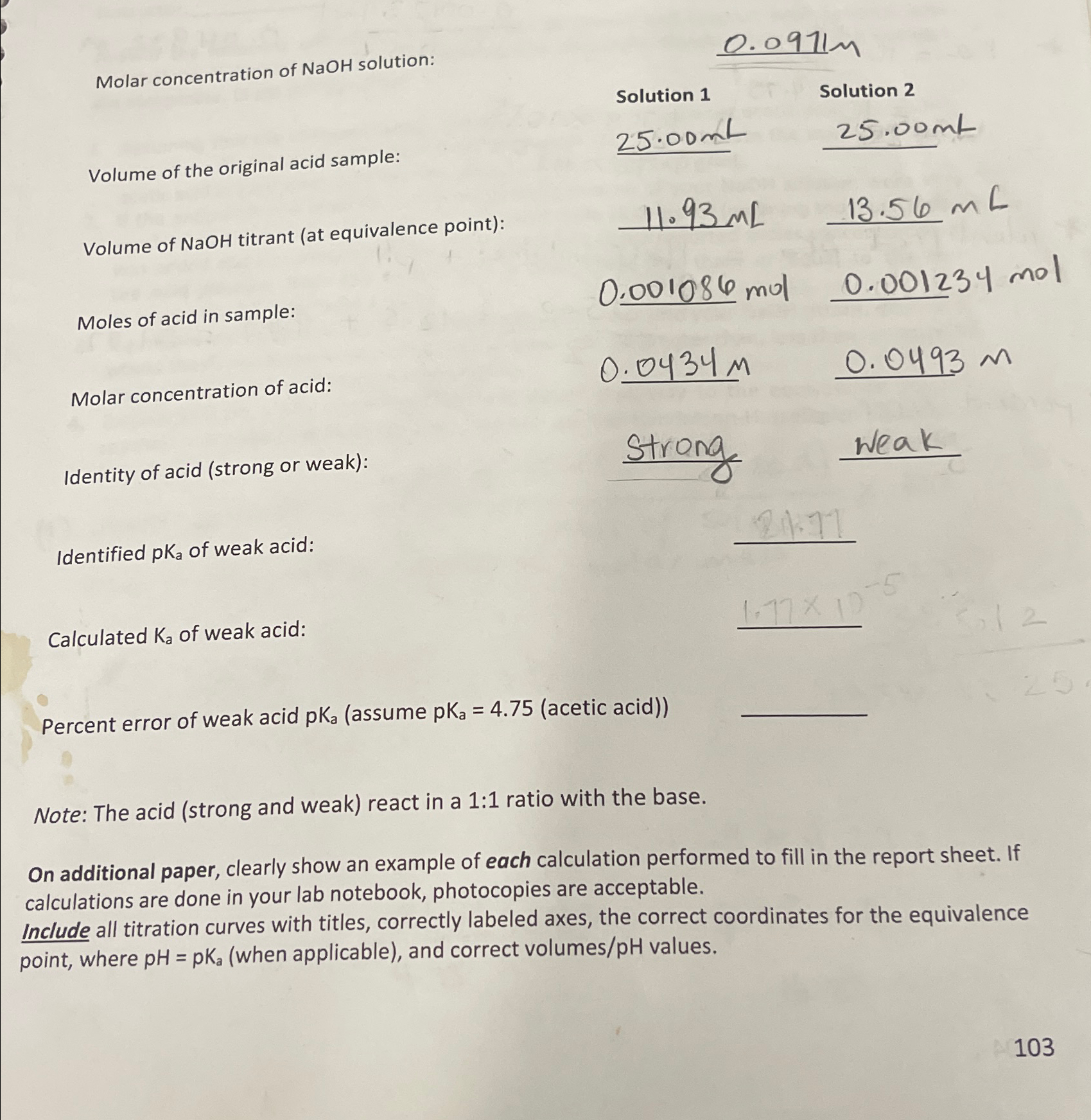 Can you help find the identified pKa of weak acid, | Chegg.com