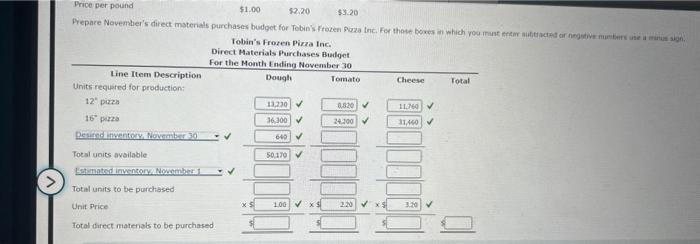 Solved Derea materiats perchases butoest Tobin's Frowen | Chegg.com