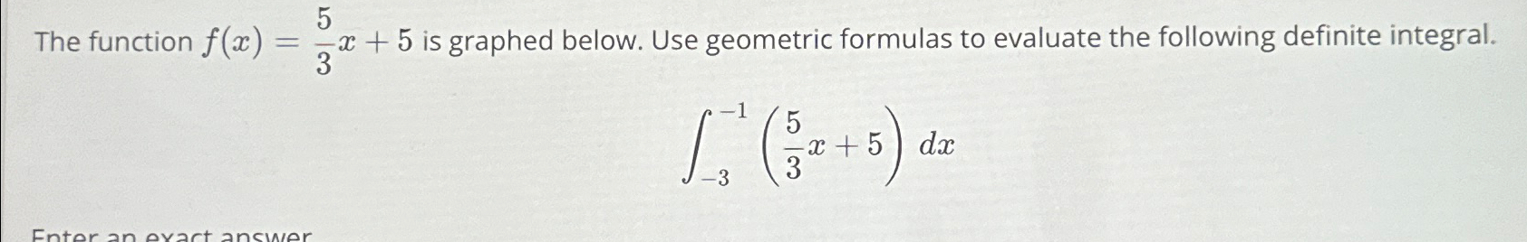 Solved The function f(x)=53x+5 ﻿is graphed below. Use | Chegg.com