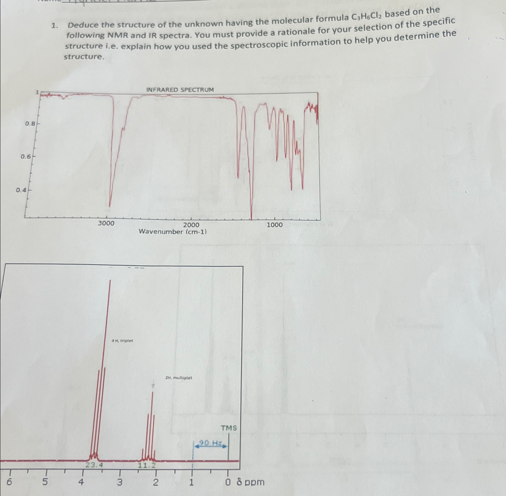 Solved Deduce the structure of the unknown having the | Chegg.com