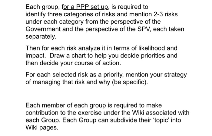 Solved Each group, for a PPP set up, is required to identify | Chegg.com