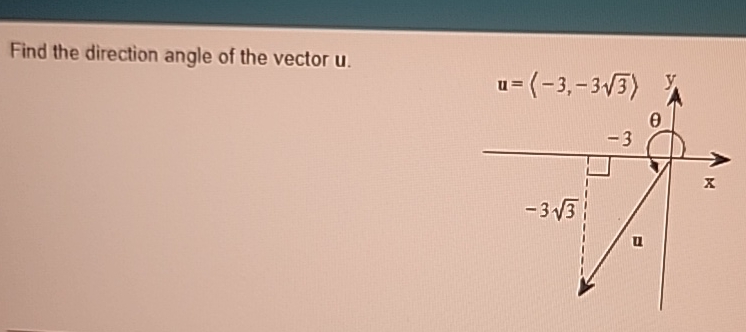 Solved Find the direction angle of the vector u. | Chegg.com