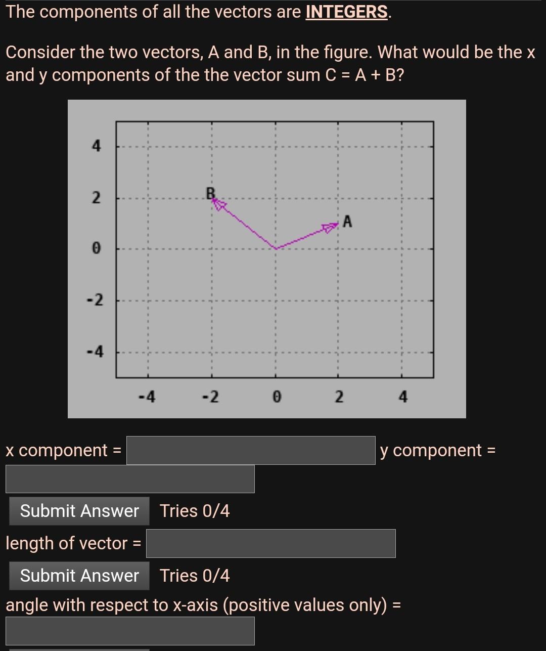 Solved The components of all the vectors are INTEGERS. | Chegg.com