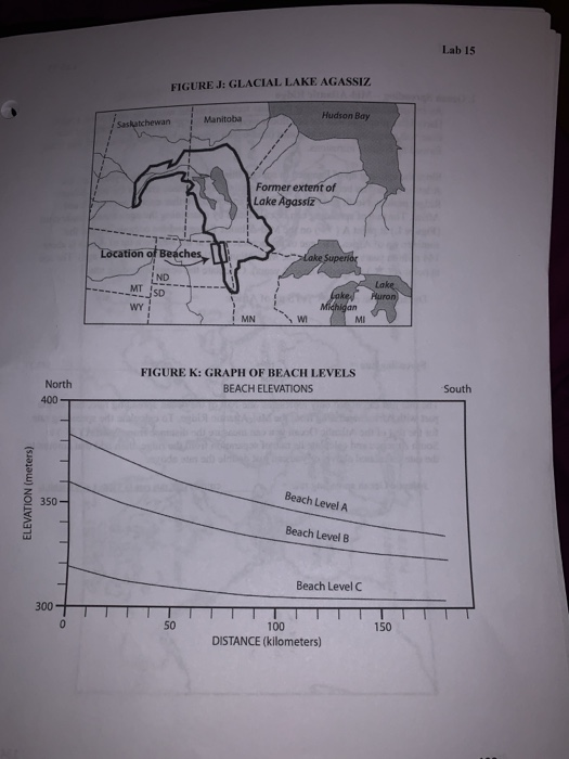 Lab 15 THE DYNAMIC EARTH: RATES OF CHANGE 1. | Chegg.com