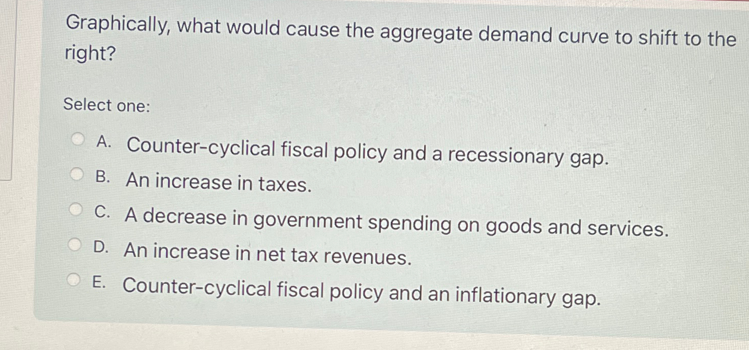 Solved Graphically, what would cause the aggregate demand | Chegg.com