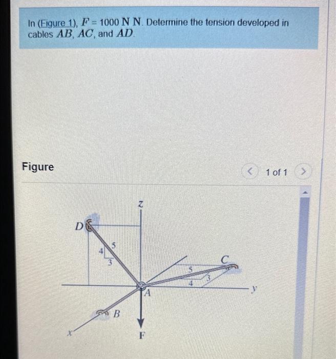 Solved In (Figure 1), F=1000 NN. Determine the tension | Chegg.com