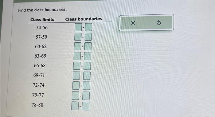 Solved Find the class boundaries. Stories in the World's | Chegg.com