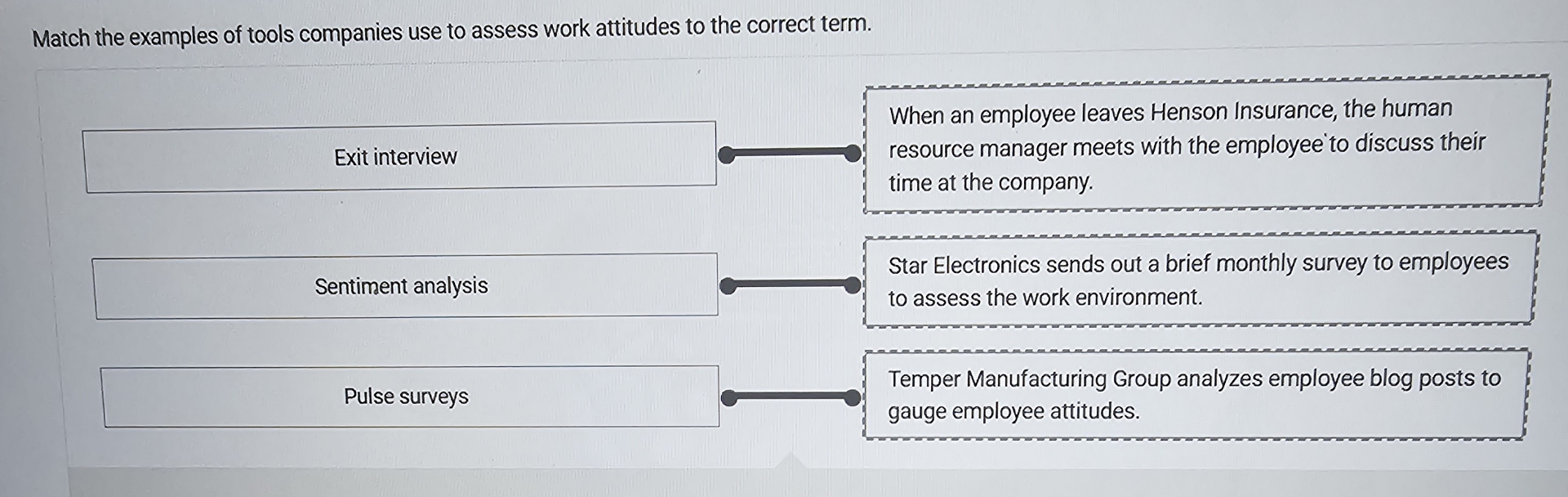 Solved Match the examples of tools companies use to assess | Chegg.com