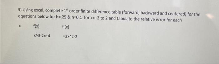 Solved 3) Using excel, complete 1st order finite difference | Chegg.com