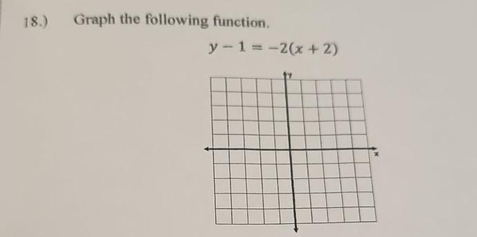 Solved 18.) ﻿Graph the following function.y-1=-2(x+2) | Chegg.com