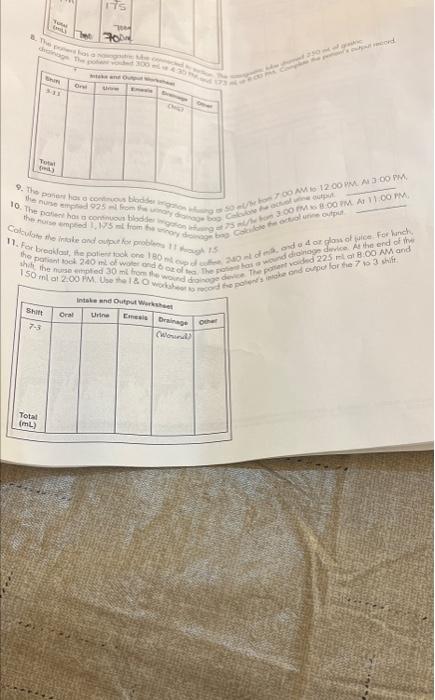 Continuous Bladder Irrigation Flow Sheet