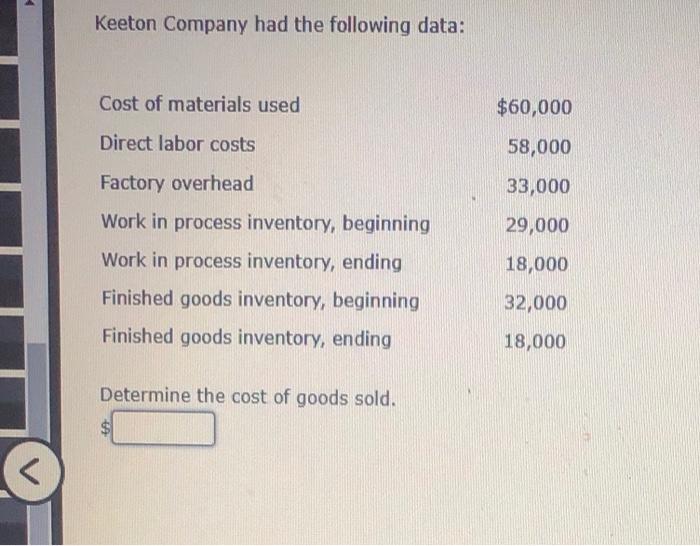 Solved The Putney Company reports the following information: | Chegg.com