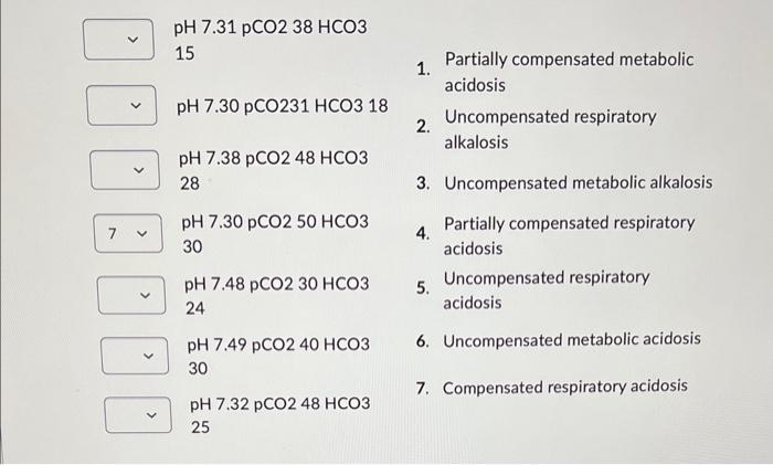 Solved pH7.31pCO238HCO3 15 1. Partially compensated | Chegg.com