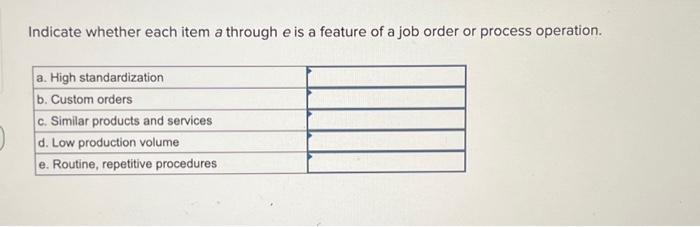 Solved Indicate whether each item a through e is a feature | Chegg.com