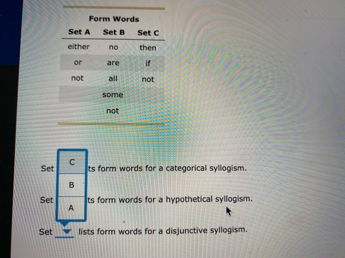 Each deductive argument form uses unique form words | Chegg.com