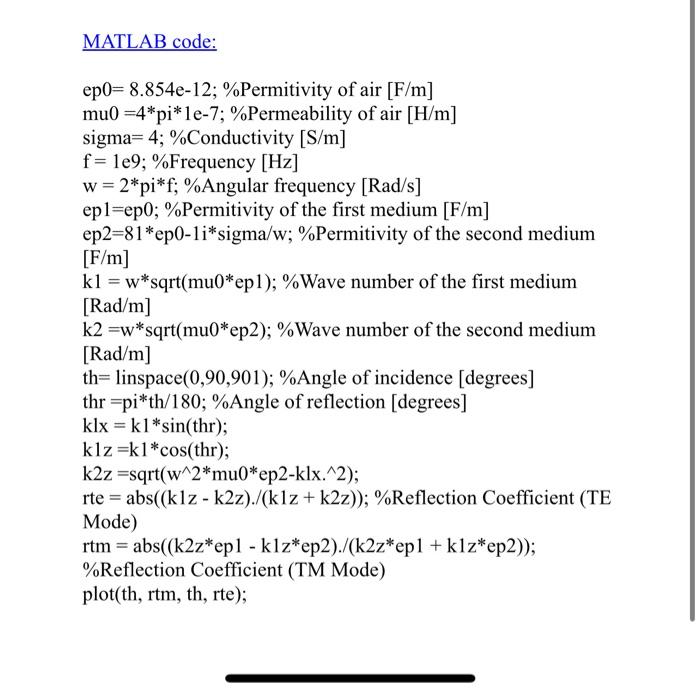Solved (Normal \& Oblique Incidence) Introduction: When an | Chegg.com