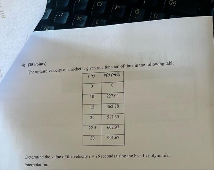 Solved 4) (25 Points) The upward velocity of a rocket is | Chegg.com