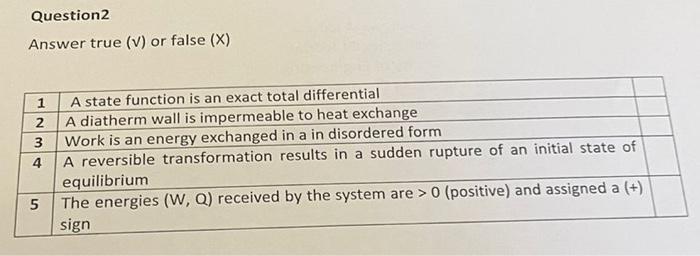 Solved Question2 Answer true (V) or false (X) | Chegg.com