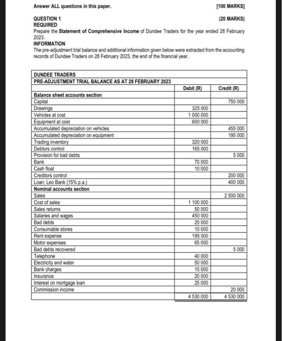 Solved Answer ALL questions in this paper. [100 MARKS] | Chegg.com