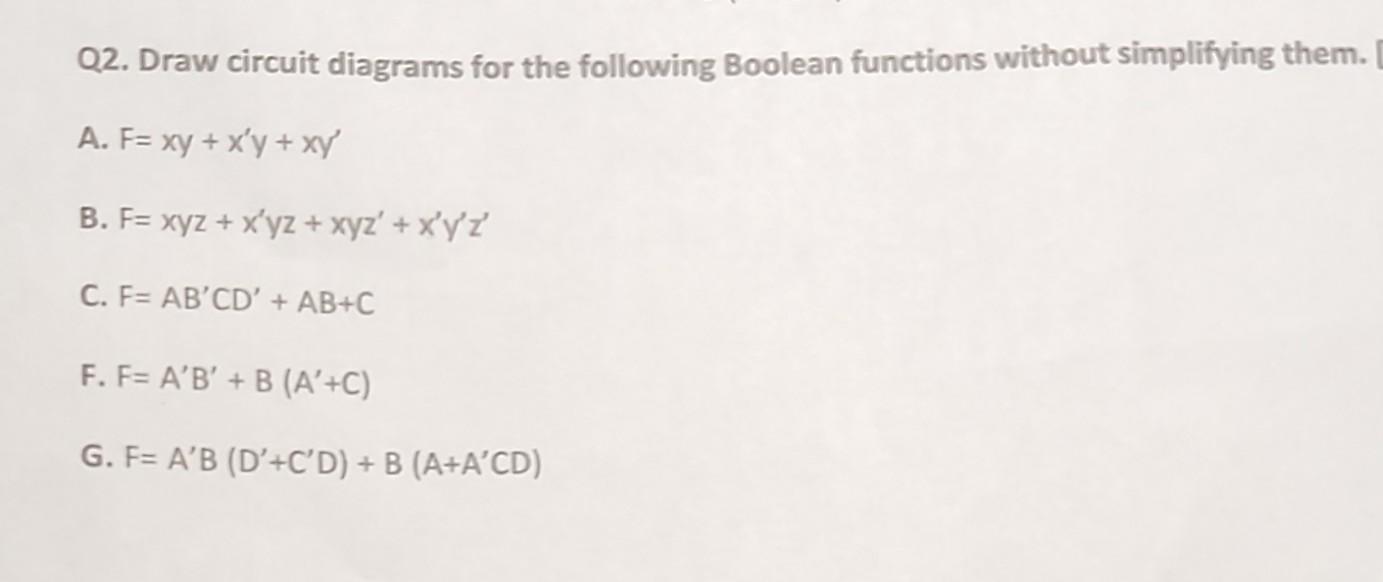 Solved Q2. Draw circuit diagrams for the following Boolean | Chegg.com