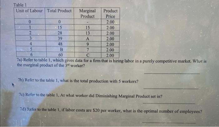 Solved Tahle 1 7a) Rerer to table 1, which gives data for a | Chegg.com
