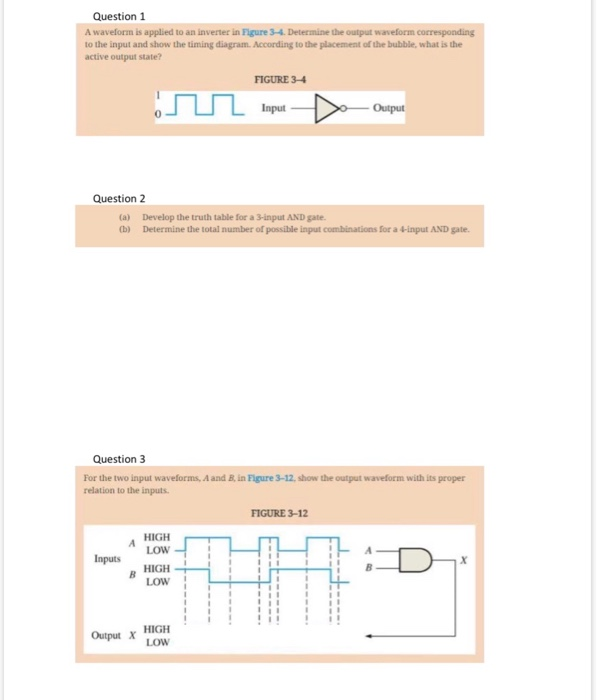Solved Question 1 A Waveform Is Applied To An Inverter In