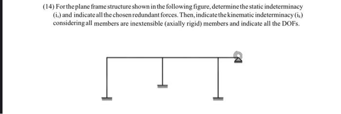 Solved (14) For the plane frame structure shown in the | Chegg.com