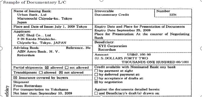 Solved The below is a part of Documentary L/C. If the | Chegg.com