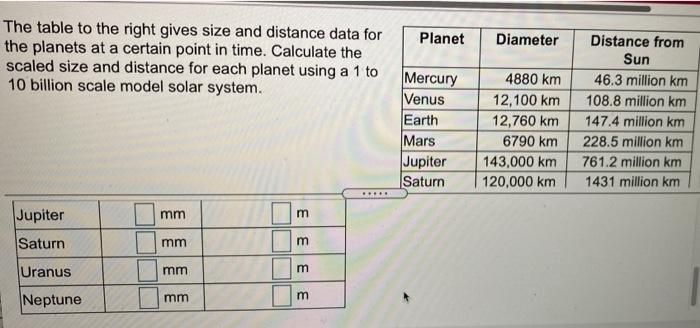 Solved Planet Diameter The table to the right gives size and | Chegg.com
