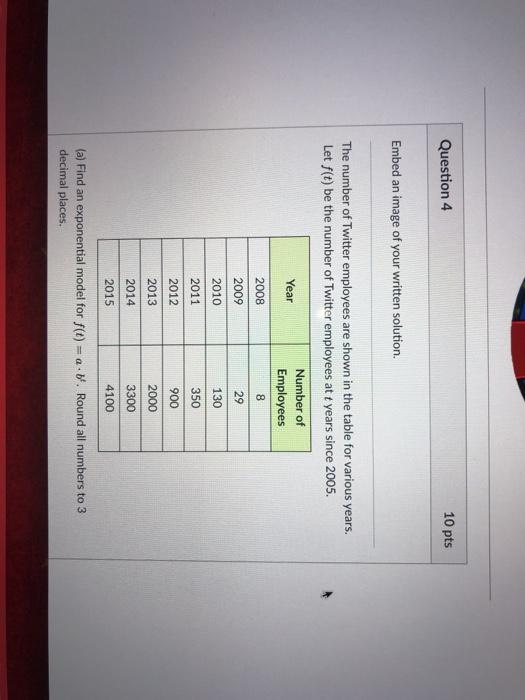 Solved Question 4 10 pts Embed an image of your written | Chegg.com