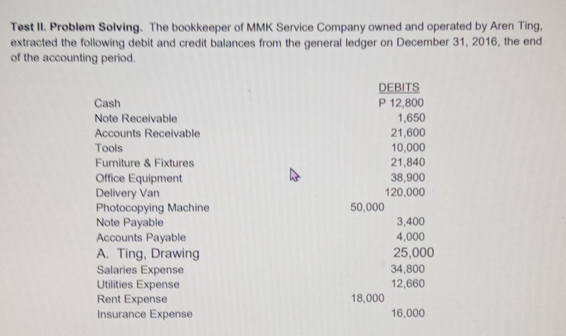 Solved Test II. Problem Solving. The bookkeeper of MMK | Chegg.com