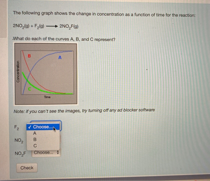 Solved The following graph shows the change in concentration | Chegg.com