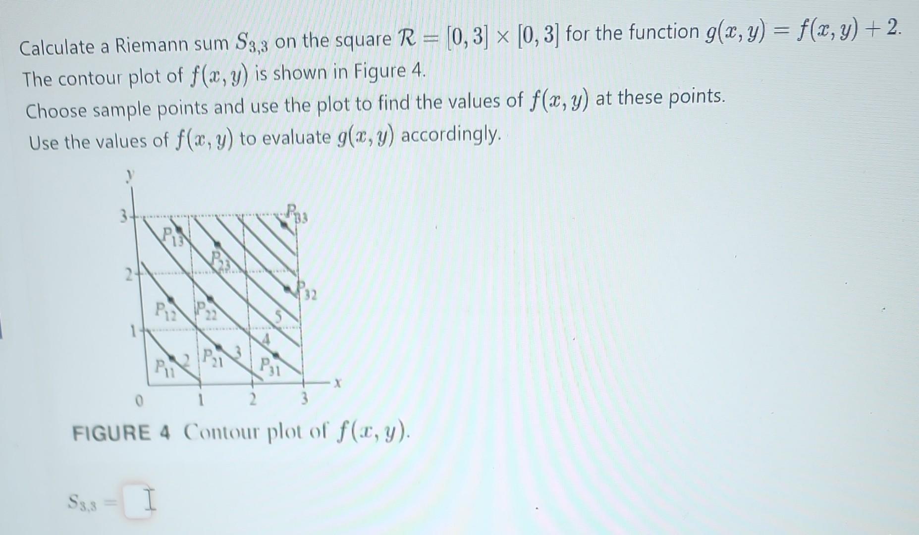 Solved Calculate a Riemann sum S3,3 on the square | Chegg.com
