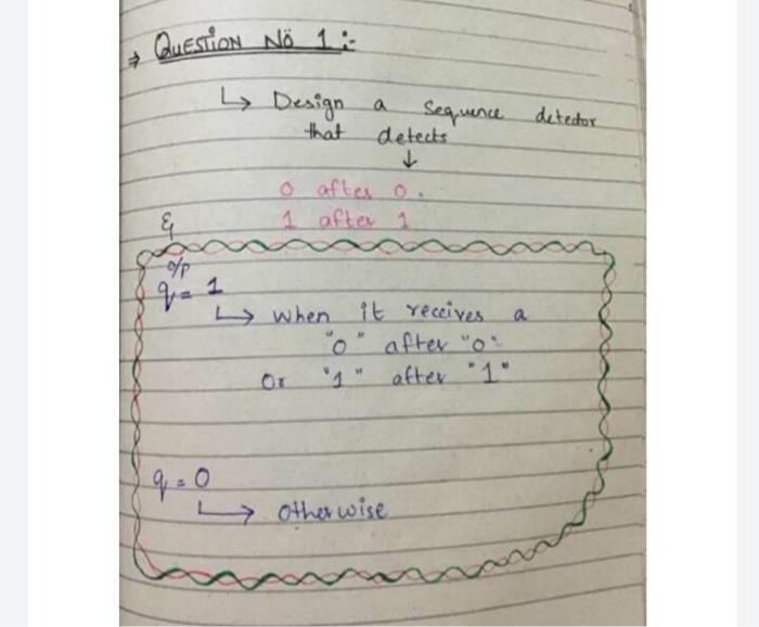 Solved Design a Sequence detedor that detects ↓ | Chegg.com