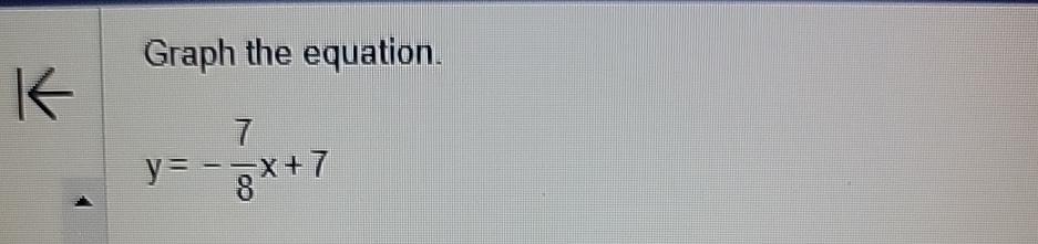 Solved Graph the equation.y=-78x+7 | Chegg.com