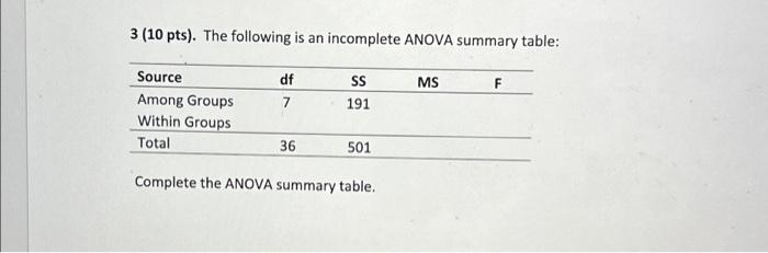 Solved 3 (10 pts). The following is an incomplete ANOVA | Chegg.com