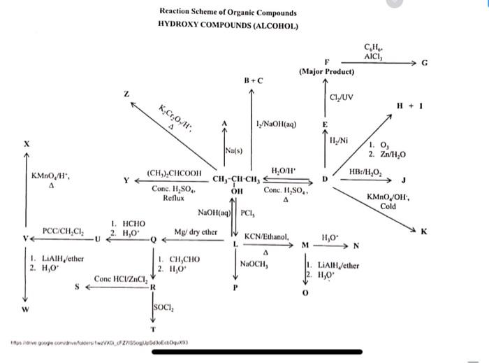 Reaction Scheme of Organic Compounds HYDROXY | Chegg.com
