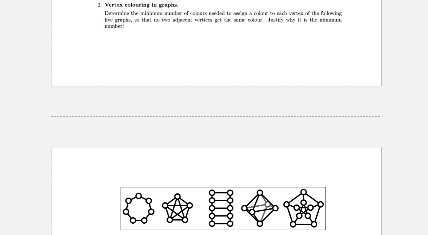 Solved Vertex colouring in graphs.Determine the minimum | Chegg.com