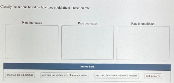 Solved Classify the actions based on how they could affect a | Chegg.com