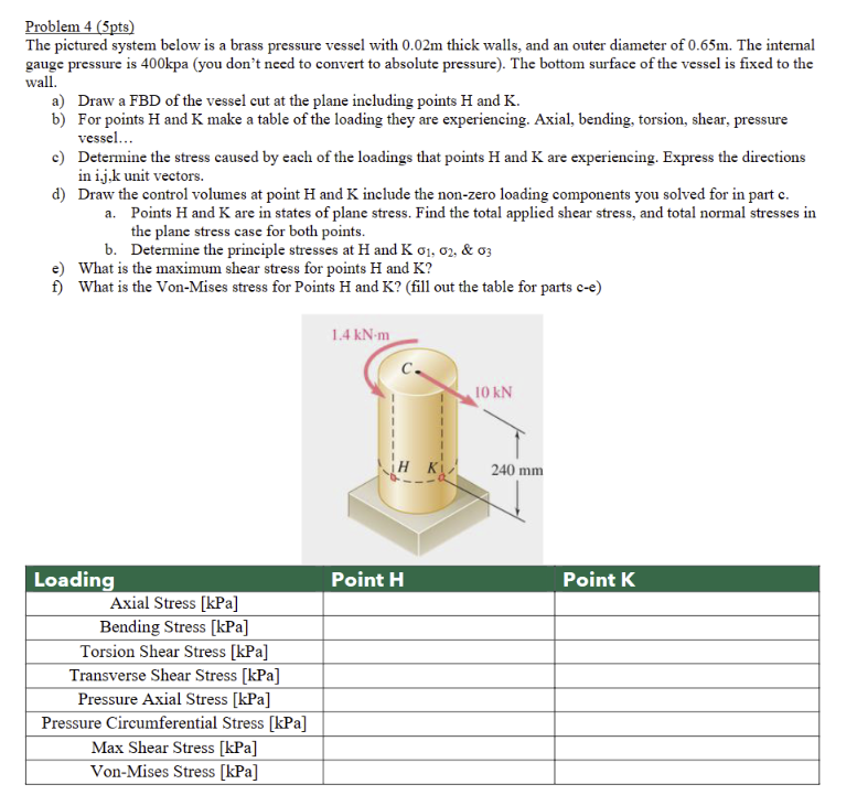 Problem 4 (5pts)The pictured system below is a brass | Chegg.com