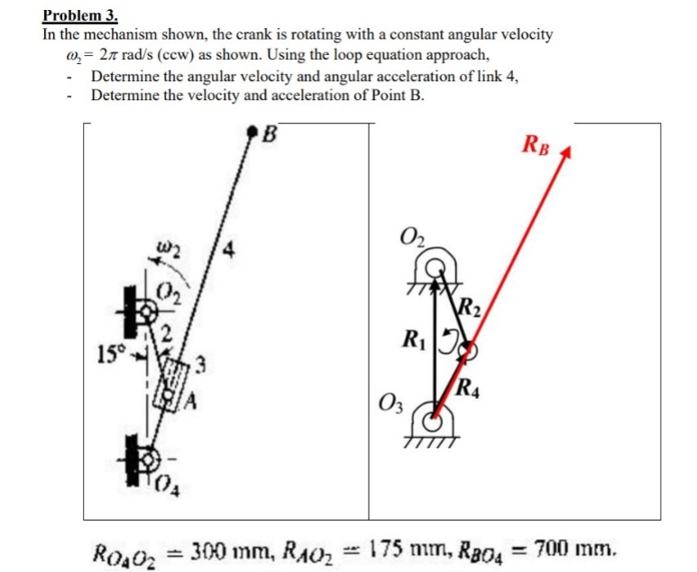 Solved Problem 3.In the mechanism shown, the crank is | Chegg.com