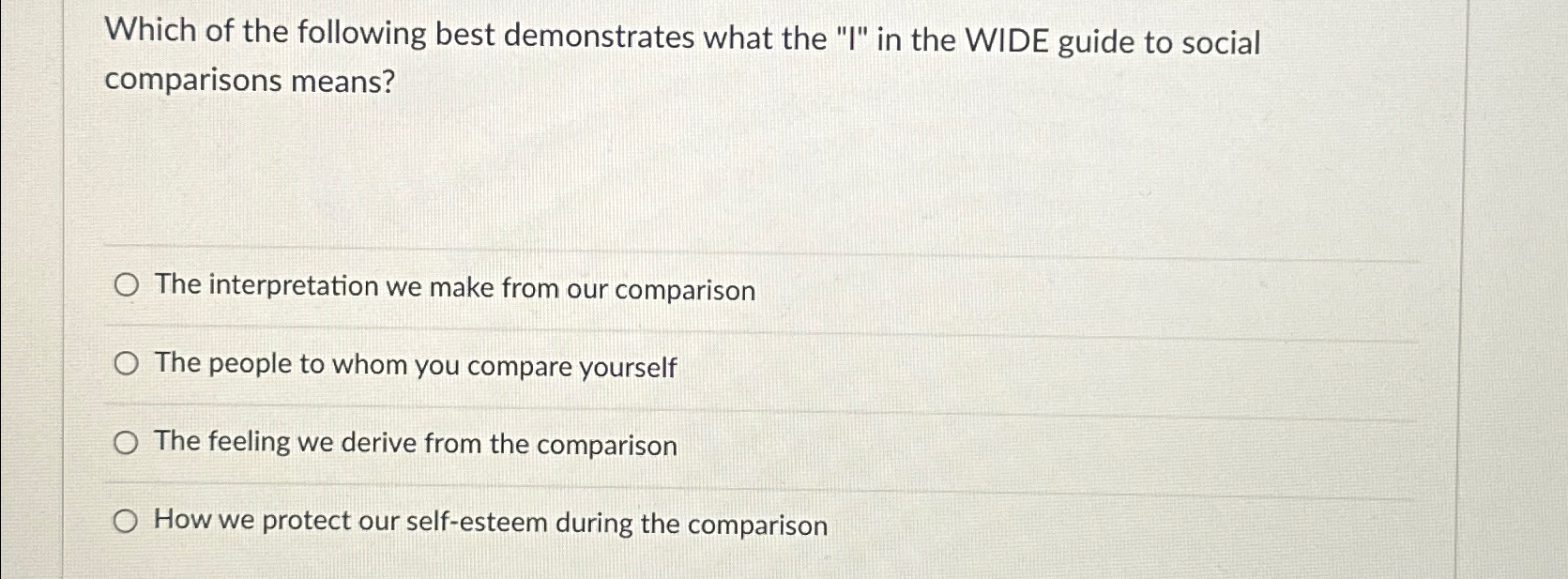 Solved Which of the following best demonstrates what the "I" | Chegg.com