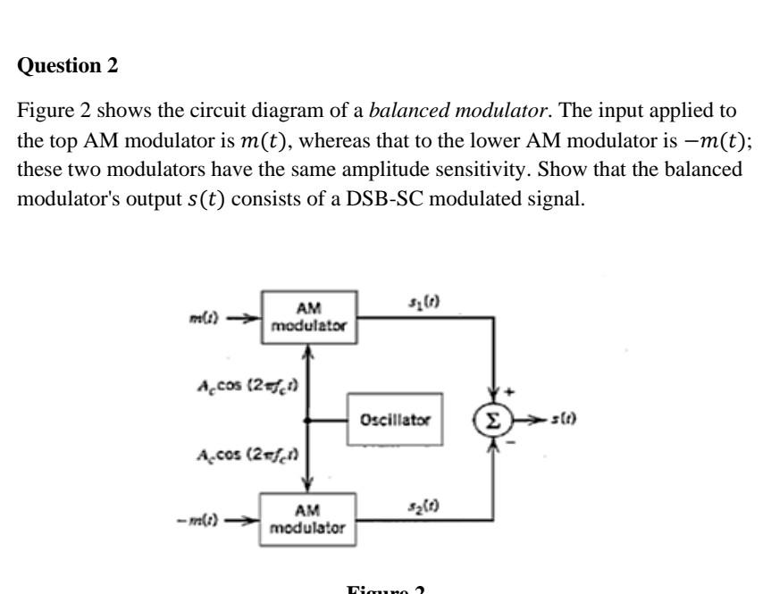 Figure 2 shows the circuit diagram of a balanced | Chegg.com