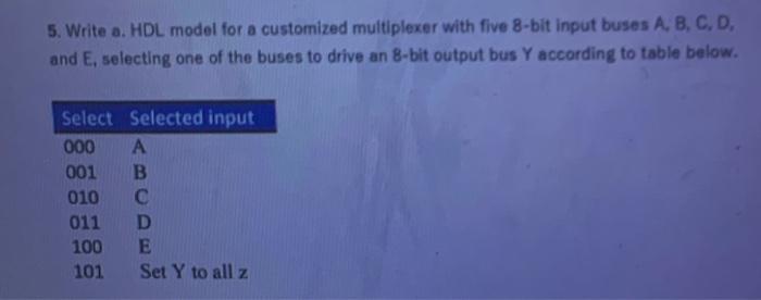Solved 5. Write a. HDL model for a customized multiplexer | Chegg.com