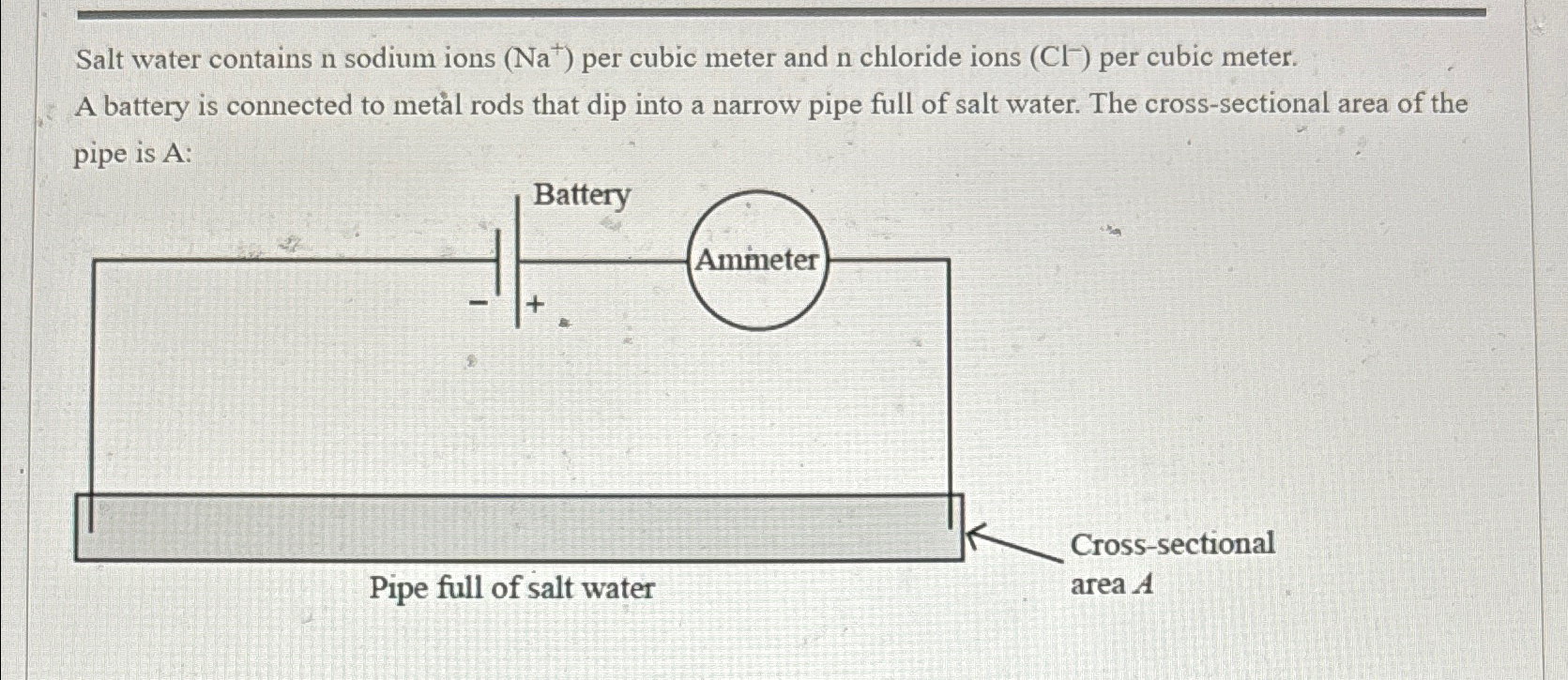 Solved Salt water contains n ﻿sodium ions (Na+)per cubic | Chegg.com