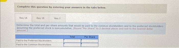 Solved E11-10 (Algo) Computing Dividends on Preferred Stock | Chegg.com