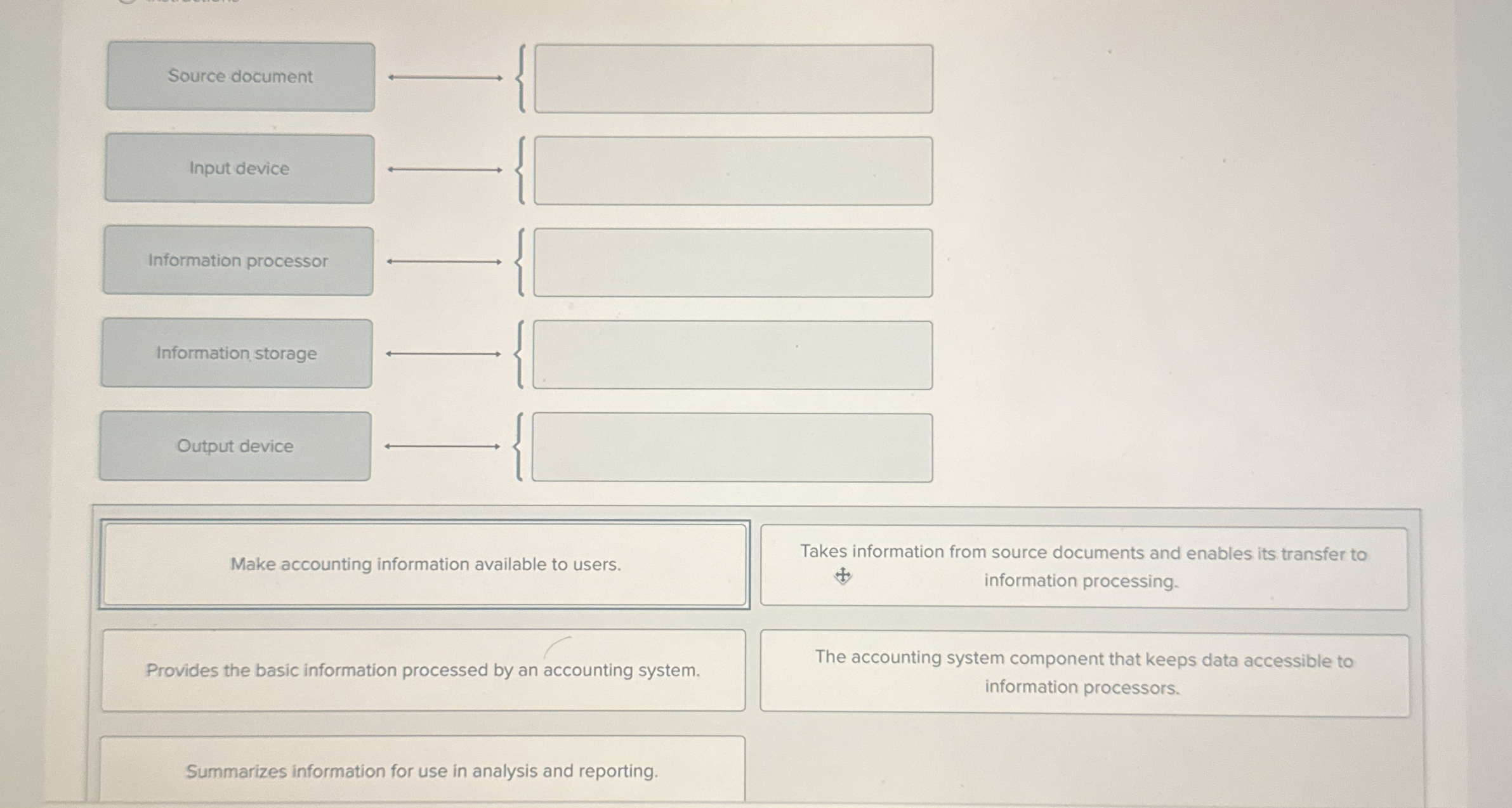 Solved Information processorOutput deviceTakes information | Chegg.com