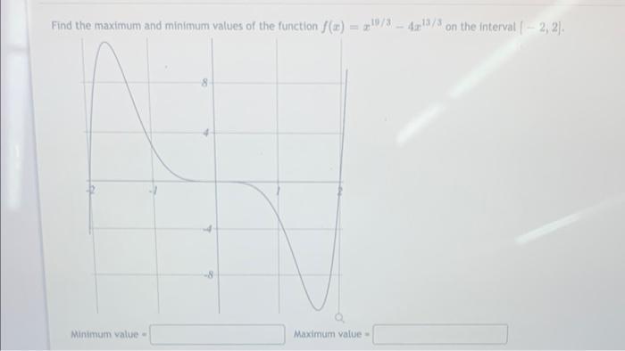 Solved Find The Maximum And Minimum Values Of The Function